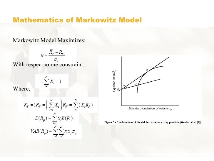 A Quantitative Risk Optimization Of Markowitz Model
