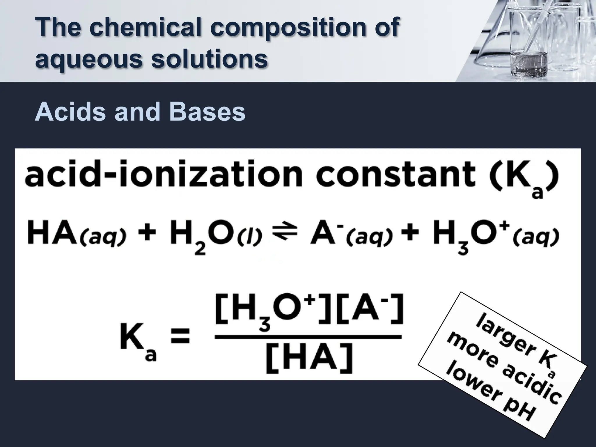 Aquaoeus Solutions and Chemical Equilibria - Acids and Bases v.0.pdf