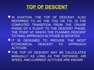 What is aqua planning in aviation industry.ppt
