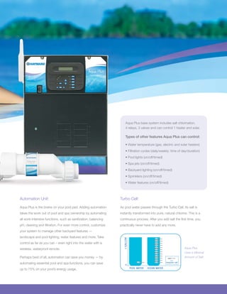 Aqua Plus Automation And Salt Chlorination | PDF | Home Appliances ...