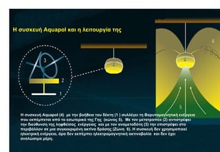 Aquapol - Αντιμετώπιση Υγρασίας | PPS