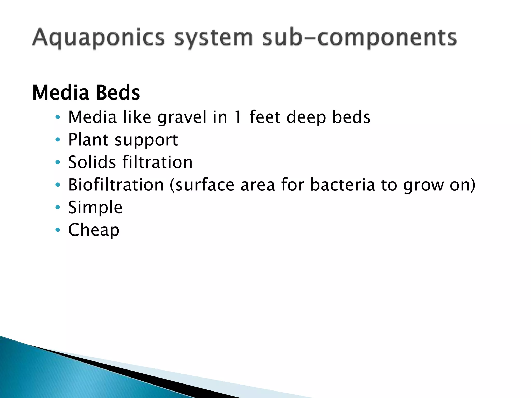 Aquaponics Technology | PPT