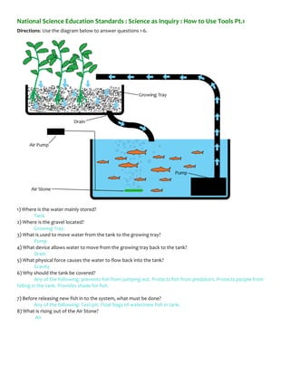 Science of Aquaponics - Test 1:Teacher's Edition | PDF