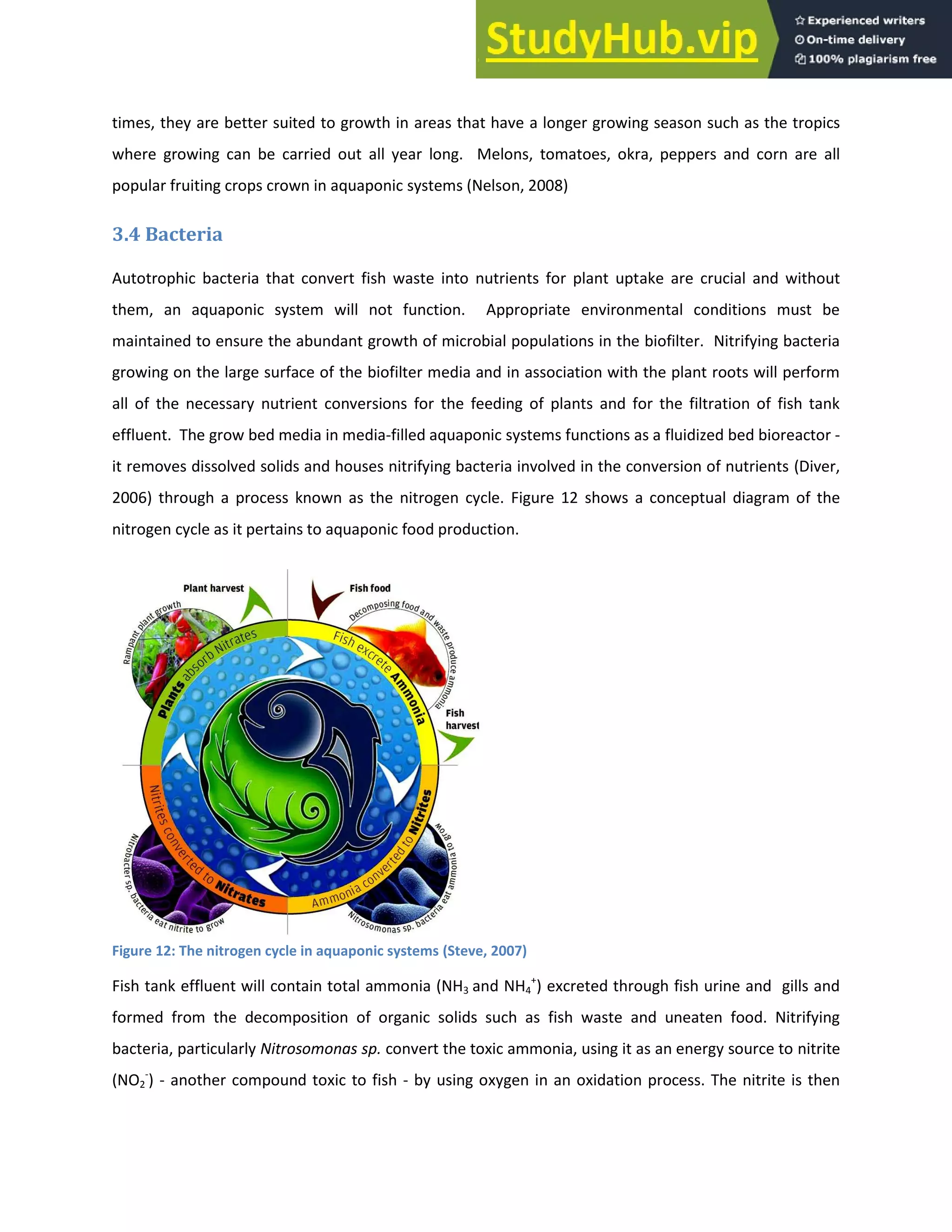 Aquaponics Design | PDF