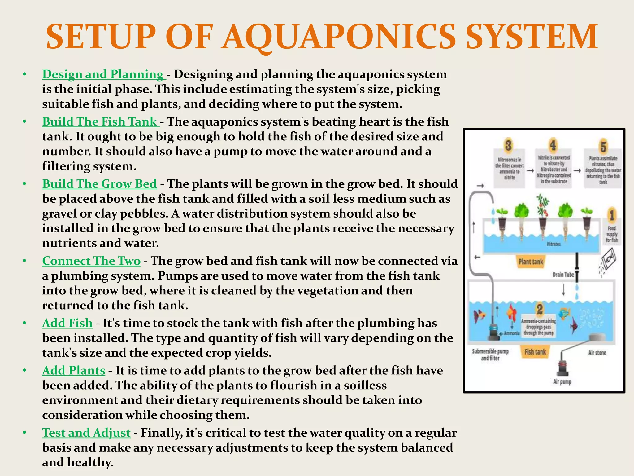 AQUAPONICS PRESENTATION.pptx