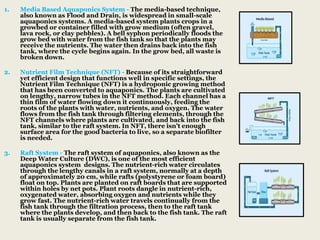 AQUAPONICS PRESENTATION.pptx
