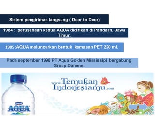 iklan aqua ( tugas APLIKOM) | PPTX