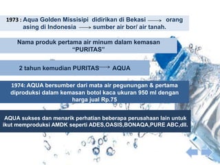iklan aqua ( tugas APLIKOM) | PPTX