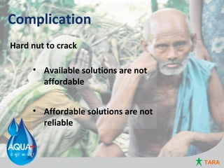 Aqua+ presentation | PPT