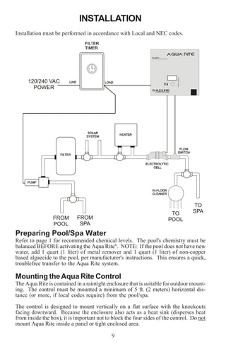 Aqua rite&aquarite manual | PPT
