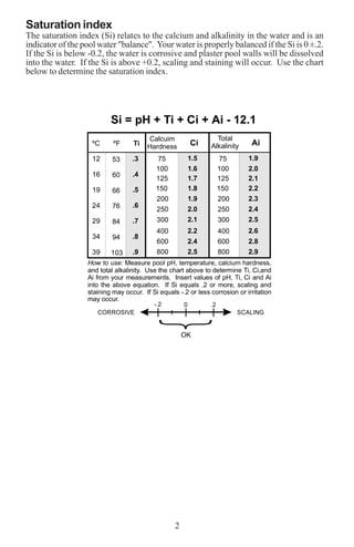 Aqua rite&aquarite manual | PPT