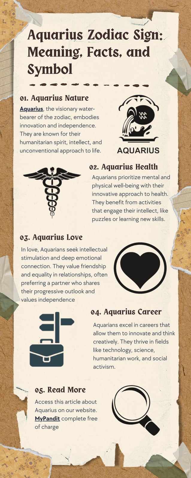 Aquarius-zodiac-sign-Infographic-graphicimage | PDF | Astrology ...