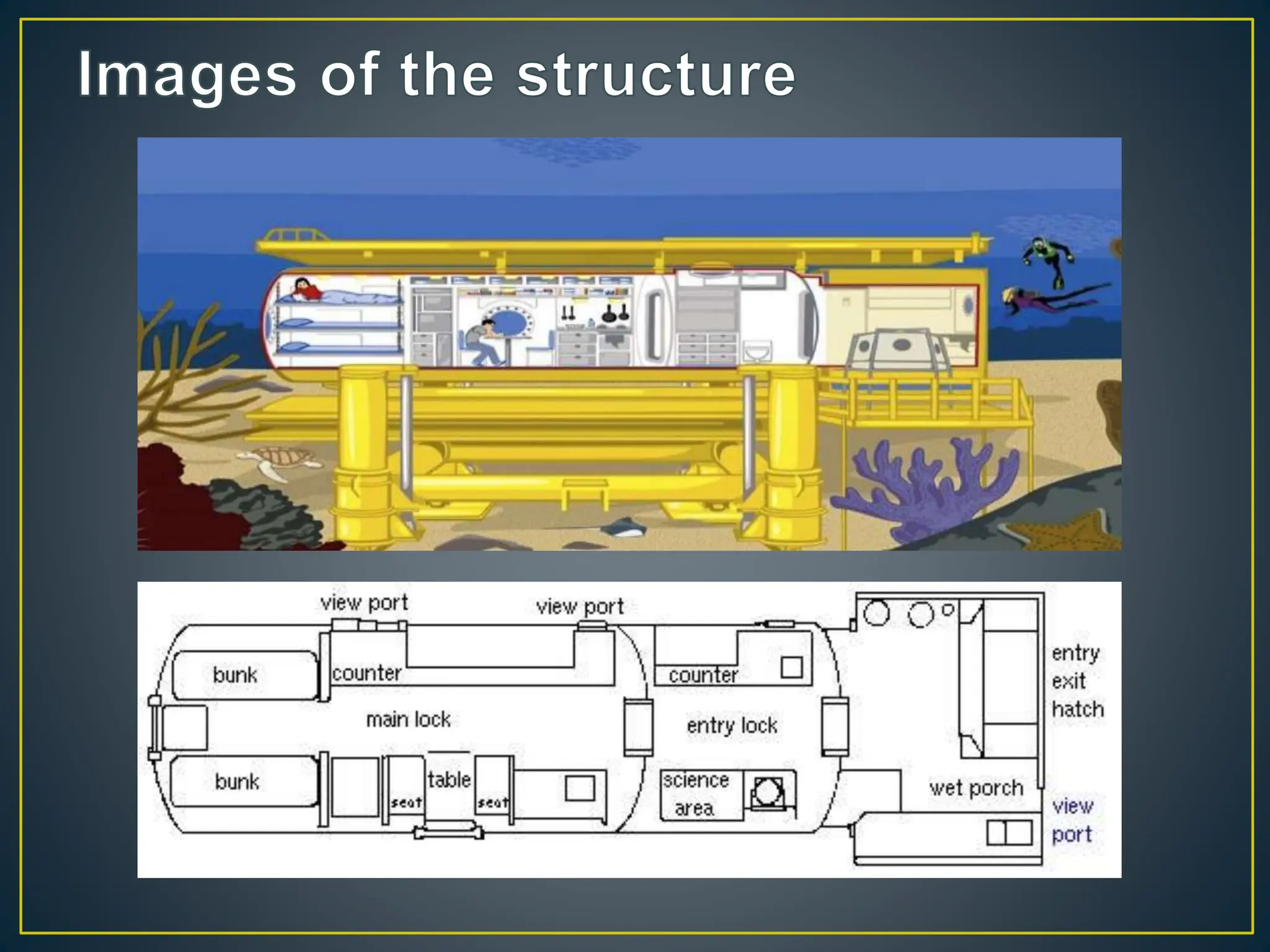 Aquarius Reef BaseAquarius Reef BaseAquarius Reef Base | PPTX
