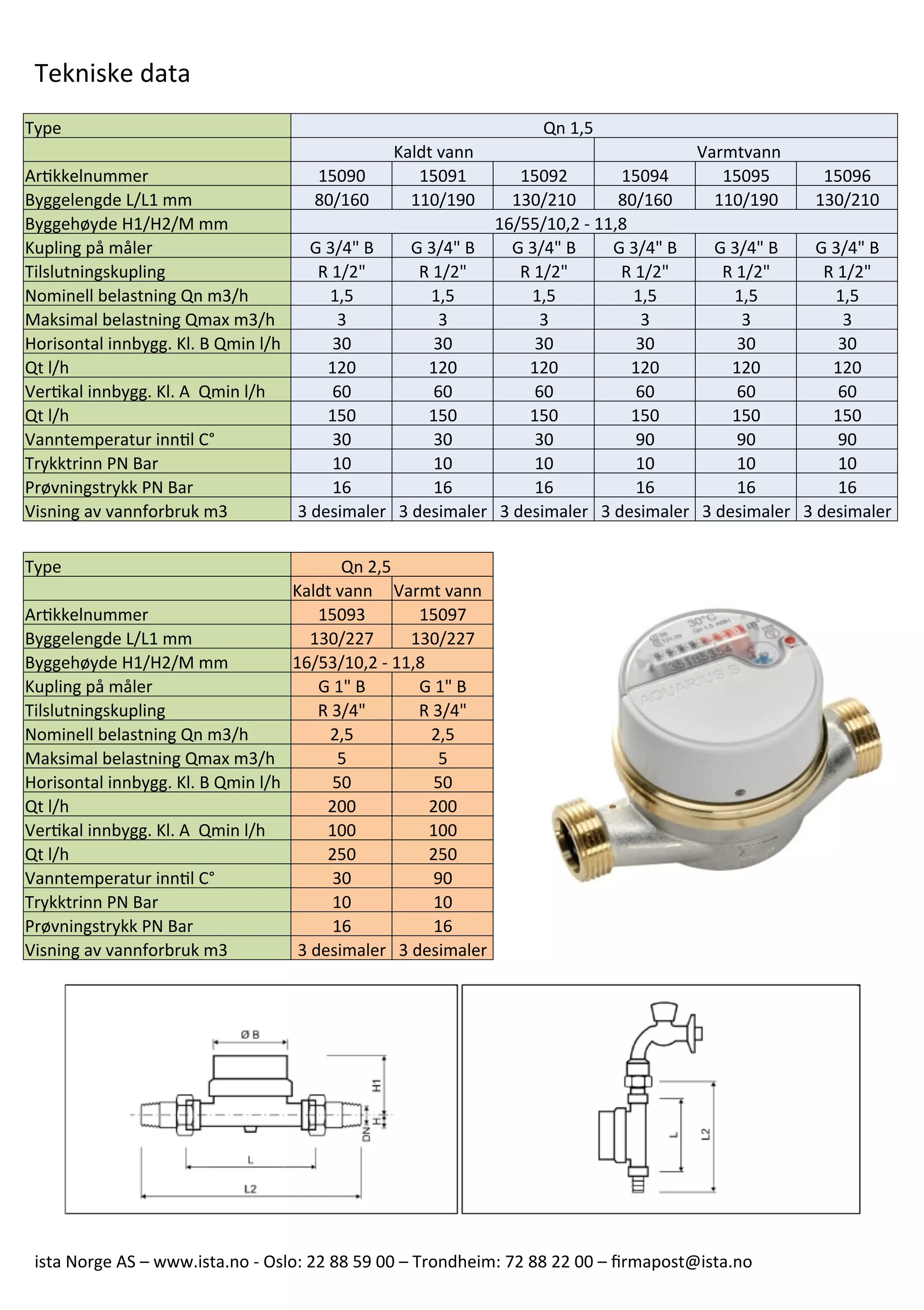 Aquarius w mbus | PDF
