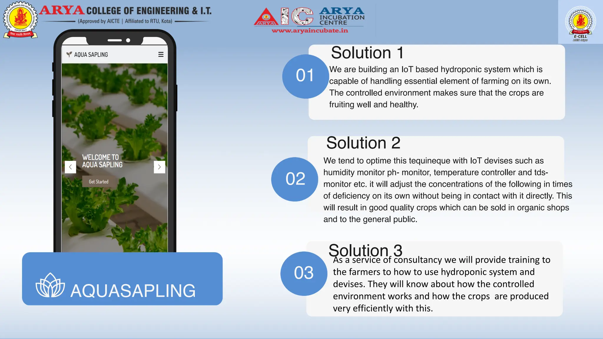 IoT based automation of hydroponic technique | PDF