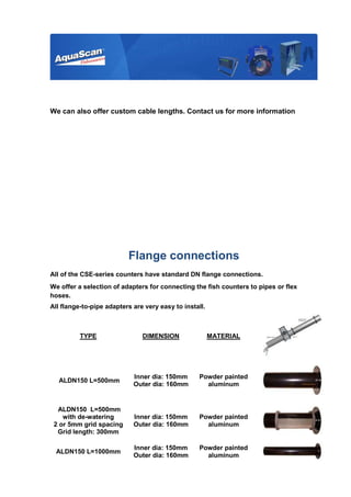 Aqua scan accessories english | PDF | Computer Peripherals | Computing