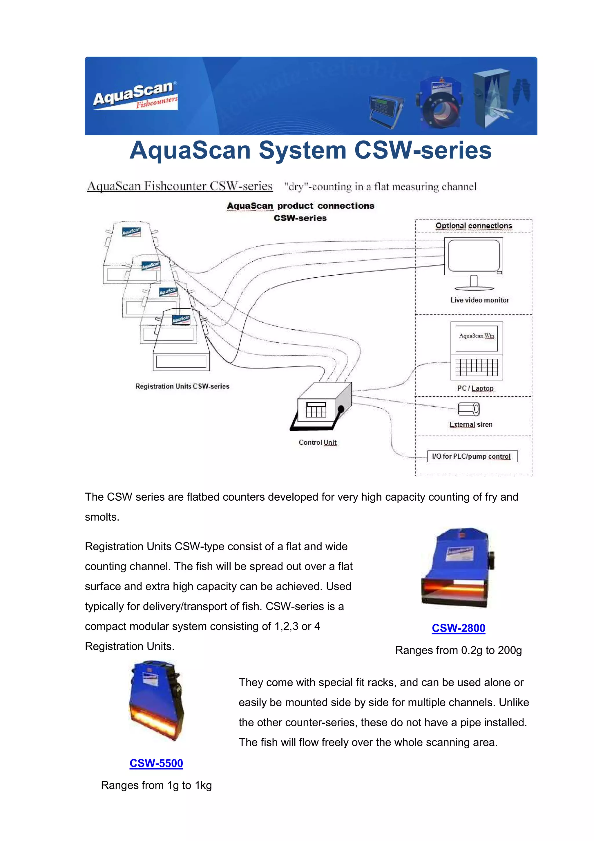 Aqua scan system csw series - english | PDF