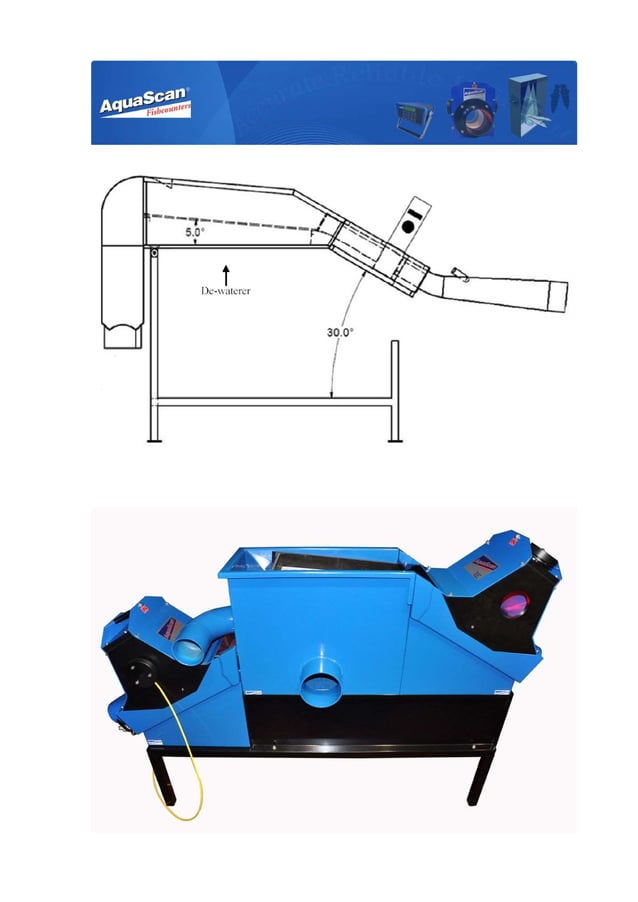 Aqua scan system csw series - english | PDF
