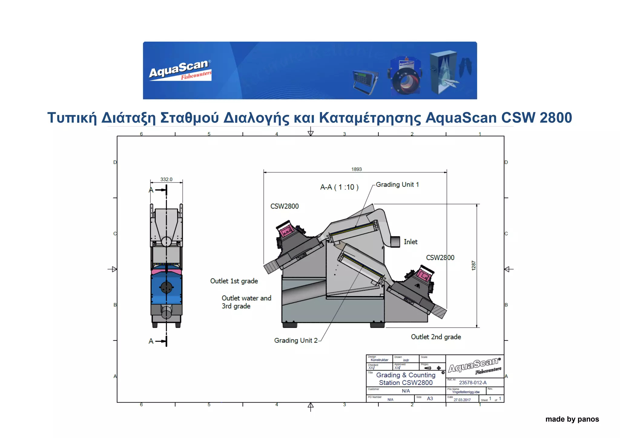 Aqua scan systems csw series - 17.11.01