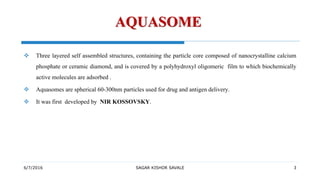 Aquasomes | PPTX