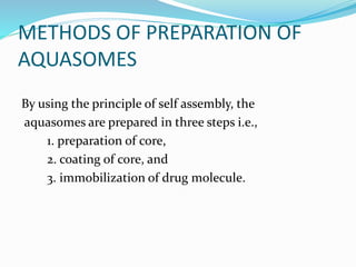 Aquasomes, principle,methods, | PPT