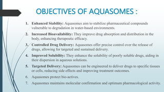AQUASOMES-RIDA SHARIF F.Y.MPHARM, BVPCOP | PPTX