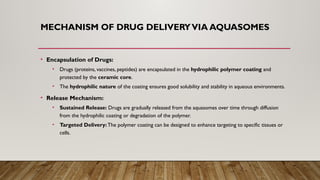 Aquasomes- Structure and applications.pptx