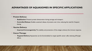 Aquasomes- Structure and applications.pptx