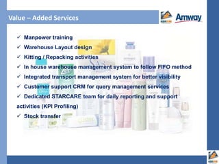 Aquastar amway sakinaka v 2.0 | PPT