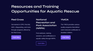 Aquatic-Rescue-for-Play-Leaders (2).pdf