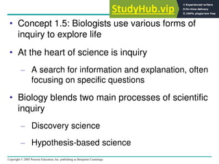 AQUATIC BIOLOGY | PDF