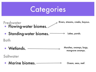 Aquatic biomes | ZIP