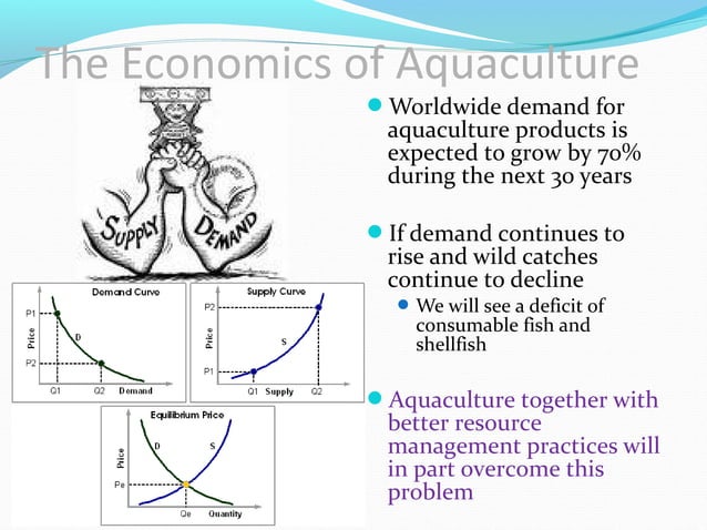 Aquatic biotechnology | PPT | Agriculture | Industries