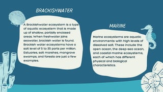 Aquatice-Ecosystem-PPT.pdf | Science