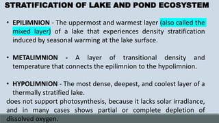 AQUATIC ECOSYSTEM by Pranzly.ppt