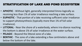 AQUATIC ECOSYSTEM by Pranzly.ppt