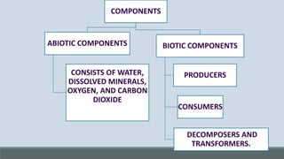 AQUATIC ECOSYSTEM by Pranzly.ppt