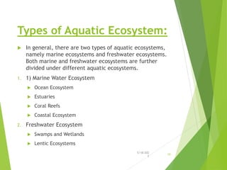 Aquatic Ecosystem in Pakistan.pptx