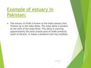 Aquatic Ecosystem in Pakistan.pptx