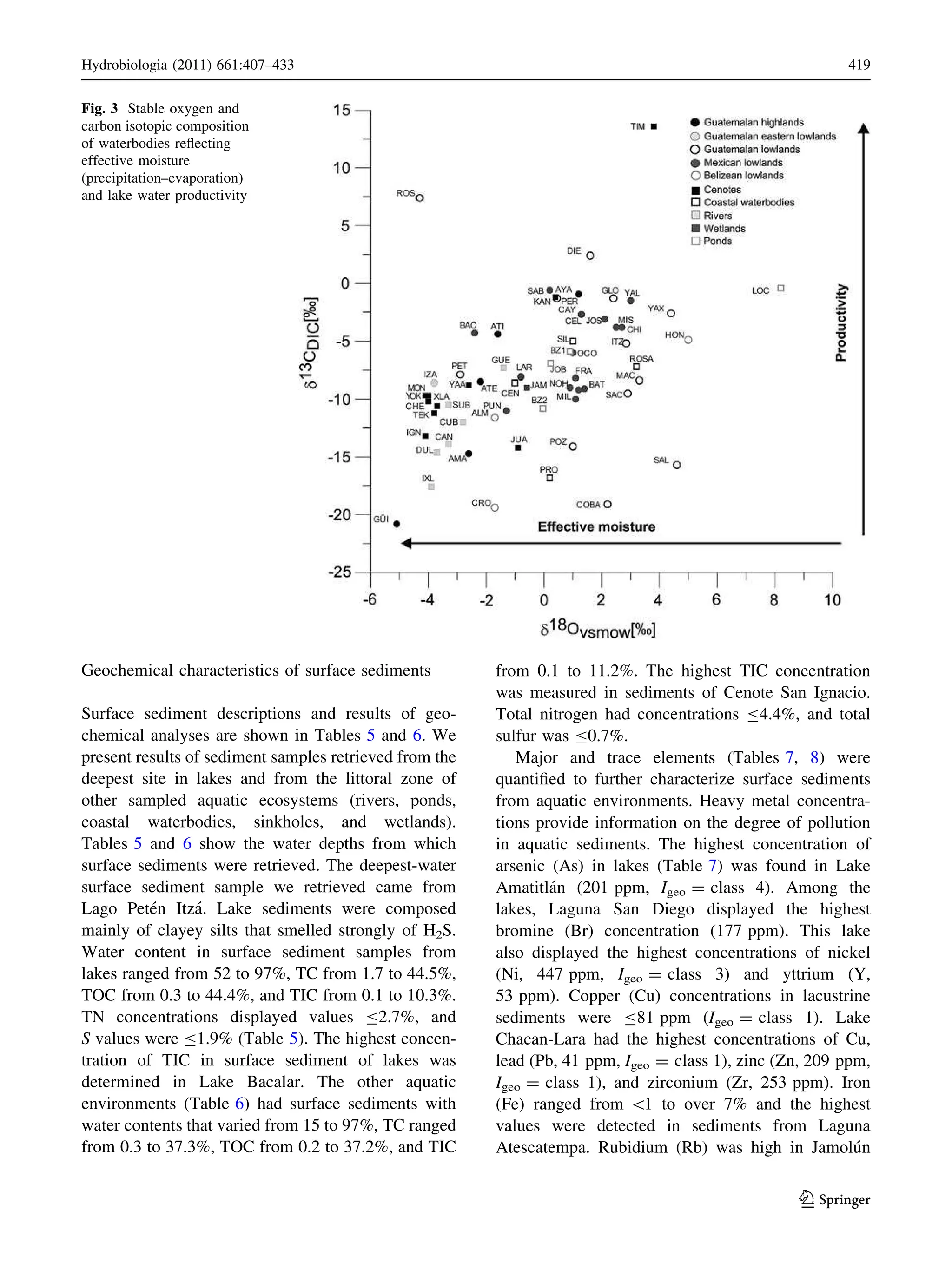 Aquatic_ecosystems_of_the_Yucatan_Penins.pdf