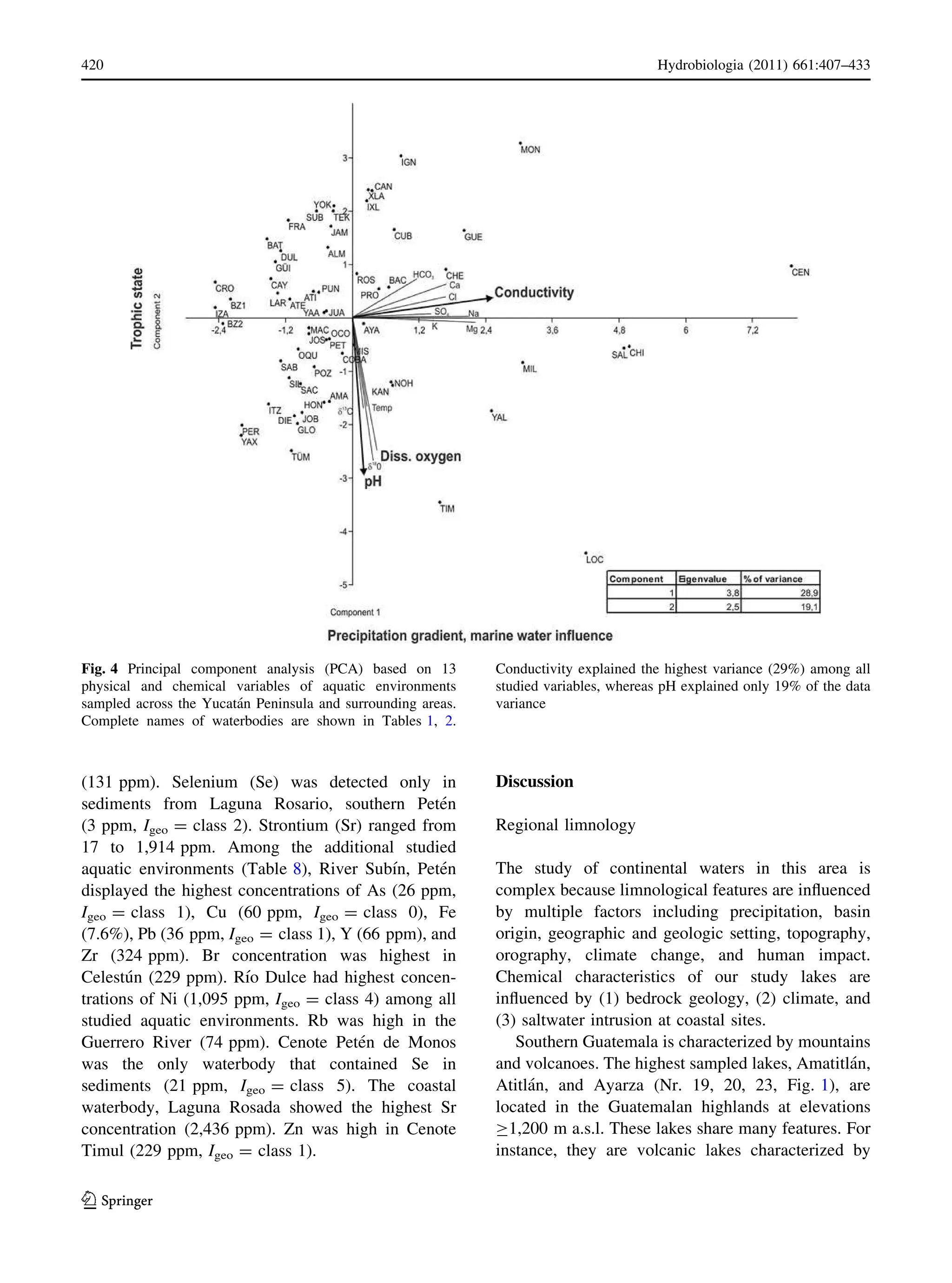 Aquatic_ecosystems_of_the_Yucatan_Penins.pdf