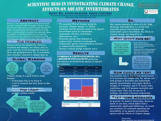 Aquatic Invertebrates Poster | PPT