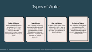 Aquatic Microbiology or Microbiology of Water | PPTX