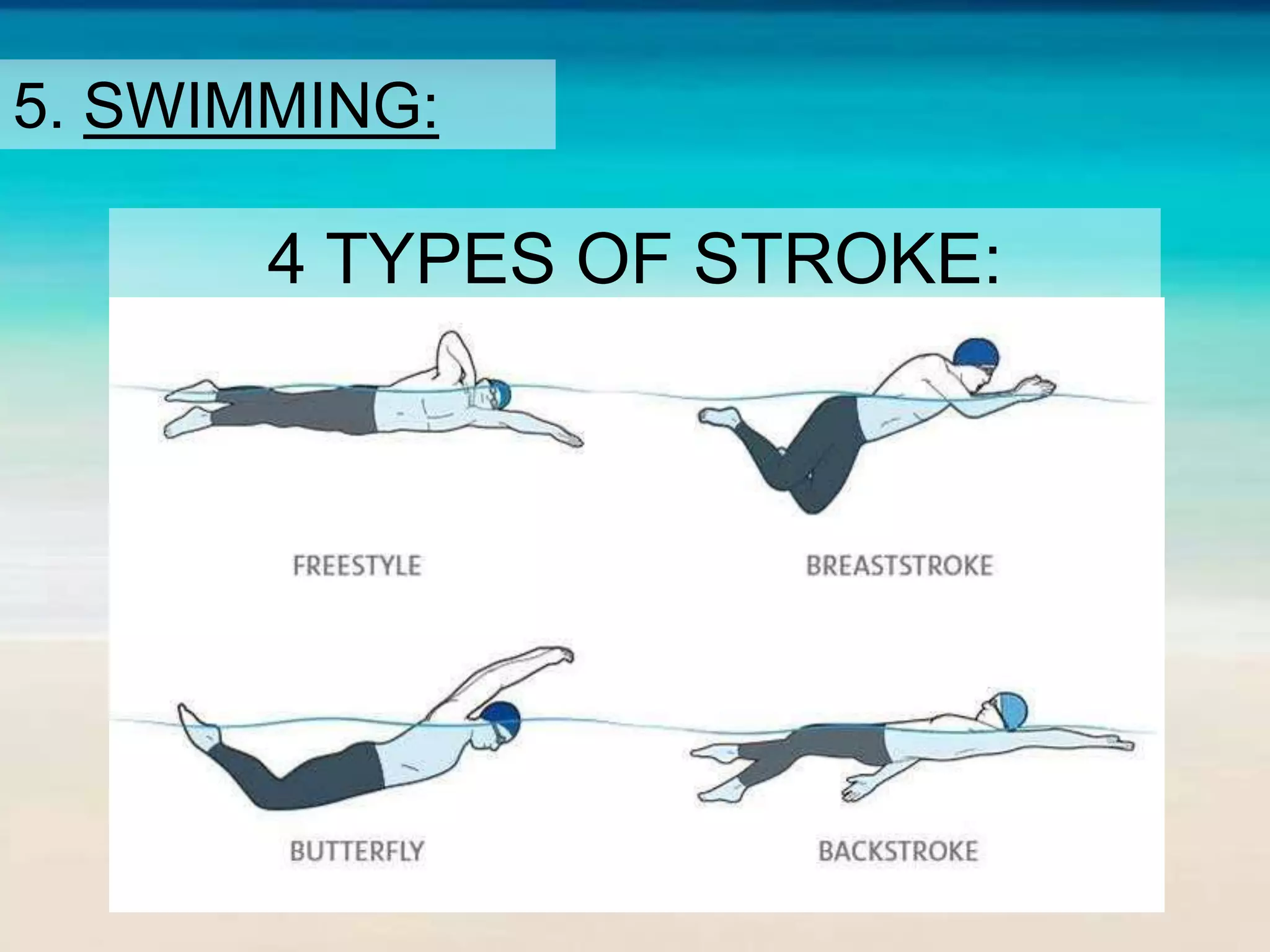 Aquatics | PPTX