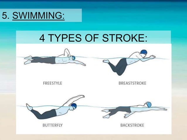 Aquatics | PPTX | Swimming | Sports
