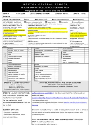 Aquatics and Water Safety Level 1&2 | PDF