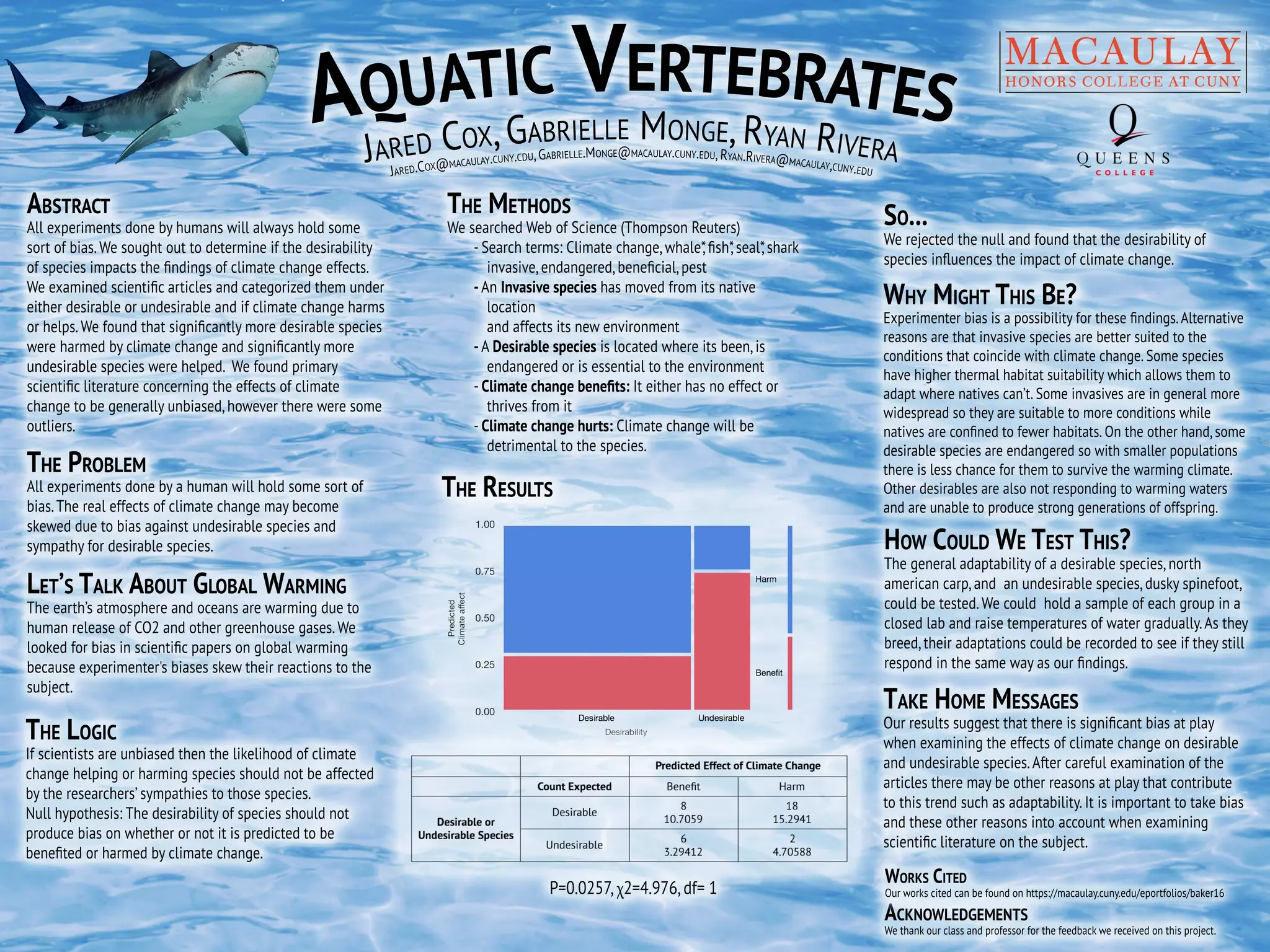 Aquatic Vertebrates Poster | PDF