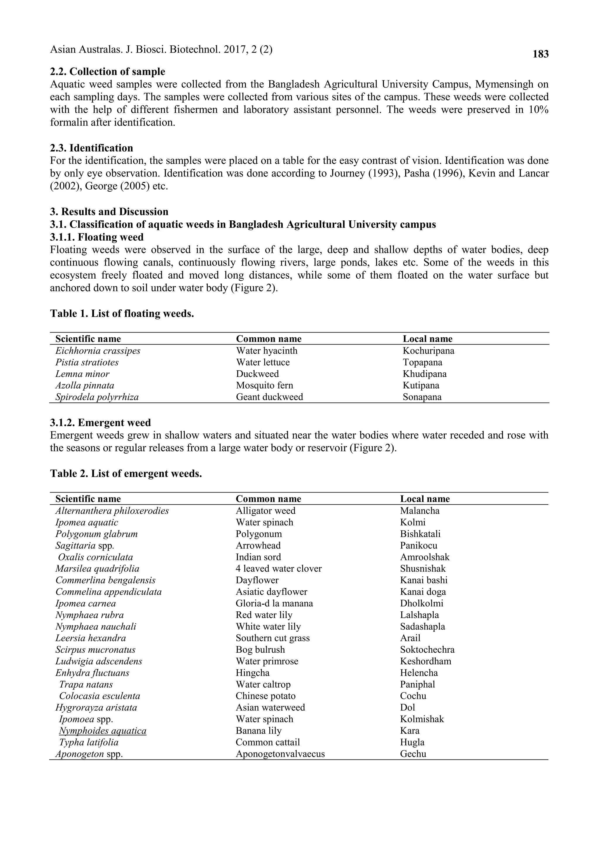 Aquatic weeds diversity of Bangladesh Agricultural University Campus ...