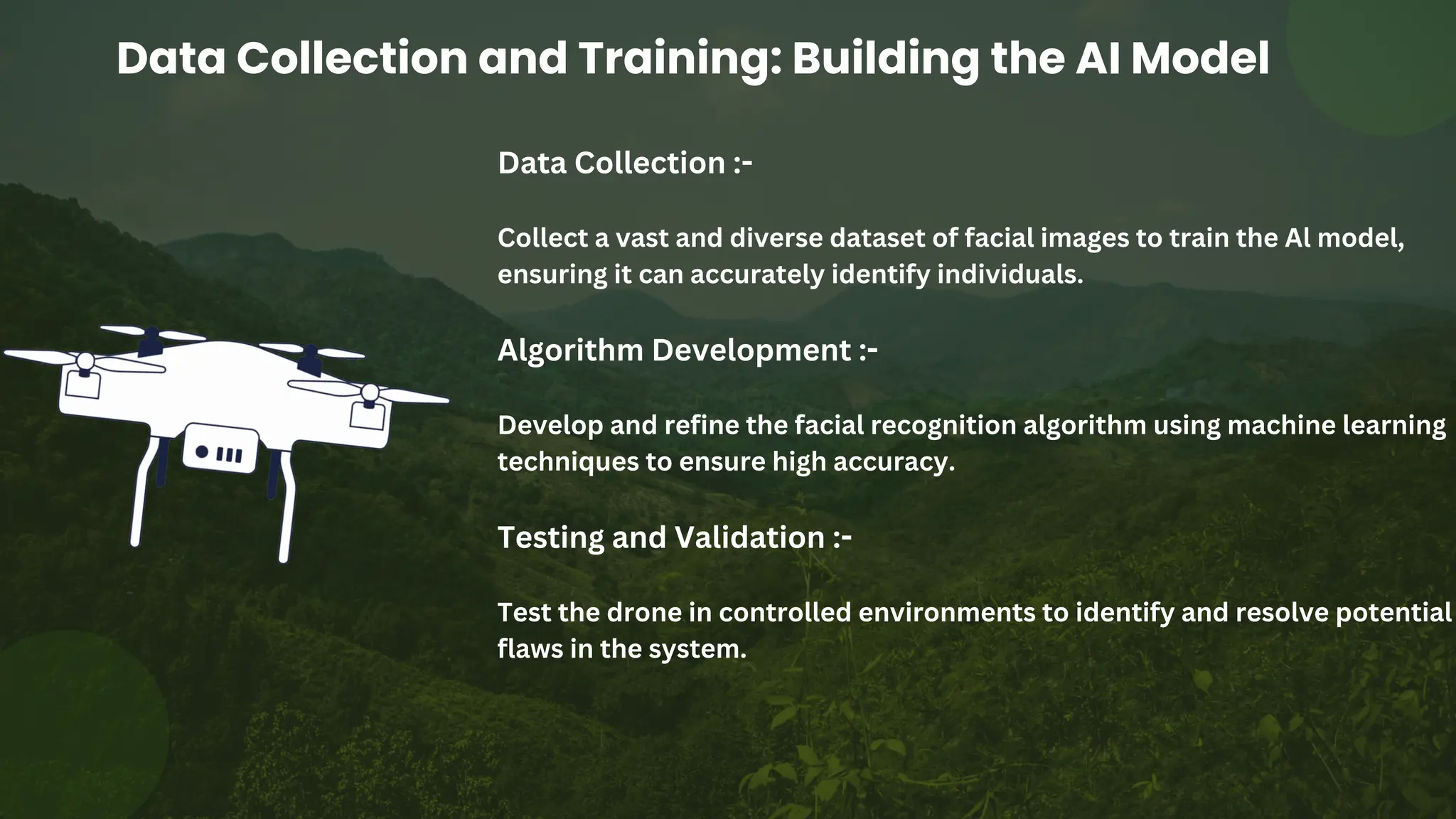 Aqua UAV: Dual-Mode Aerial and Underwater Drone | PPT