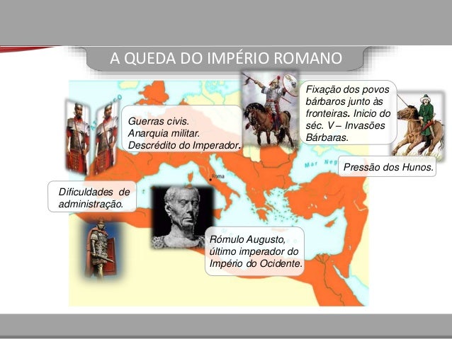 A queda do império romano